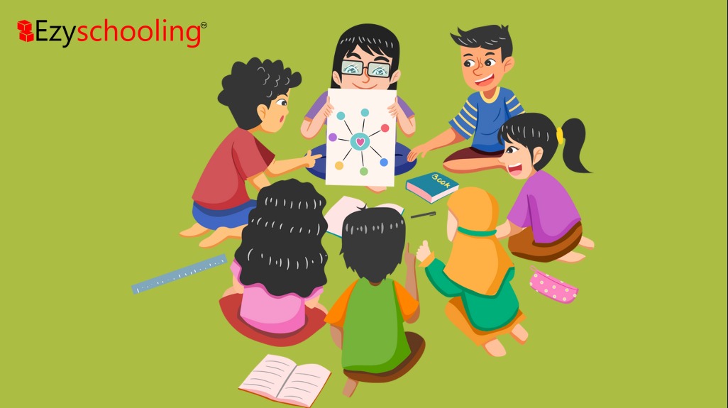 Classroom to Playground: MRIS Charmwood's All-Round Development